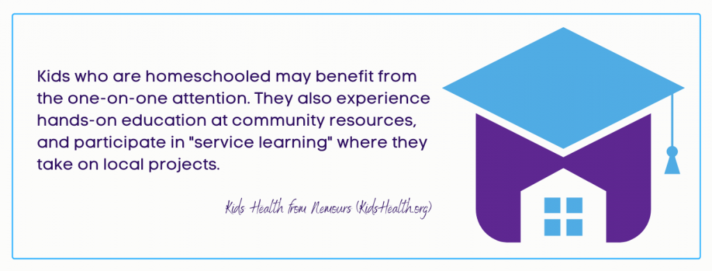 20 Famous and Successful People Who Were Homeschooled - College Cliffs