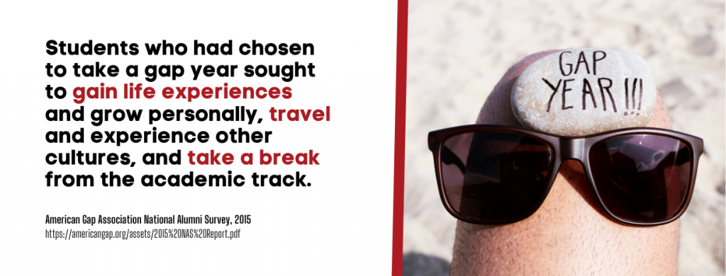 What's a Gap Year? Here's All You Need to Know - College Cliffs