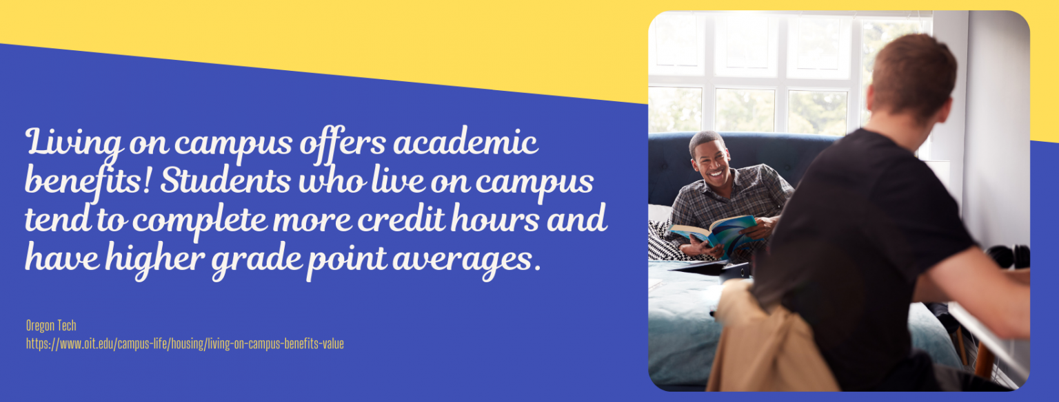 A Guide to On-Campus Living - College Cliffs