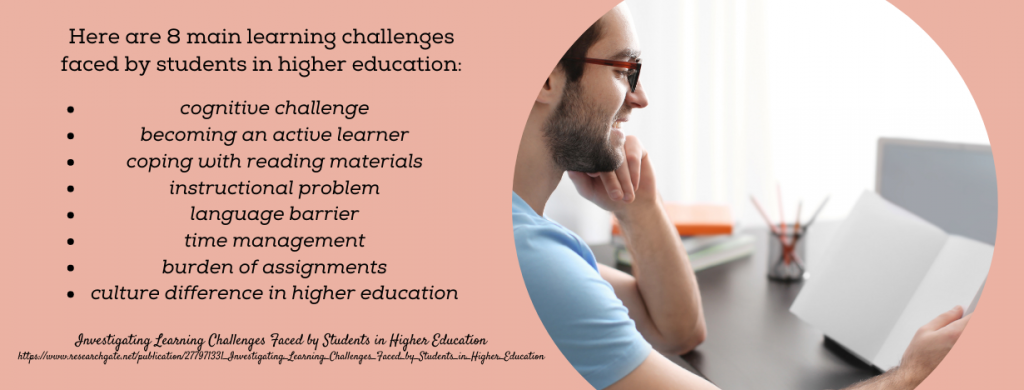 17 Best Study Techniques for College Success - College Cliffs