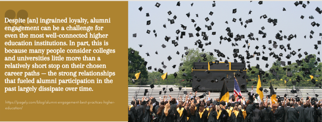 The Most Notable College Alumni in the U.S. - College Cliffs