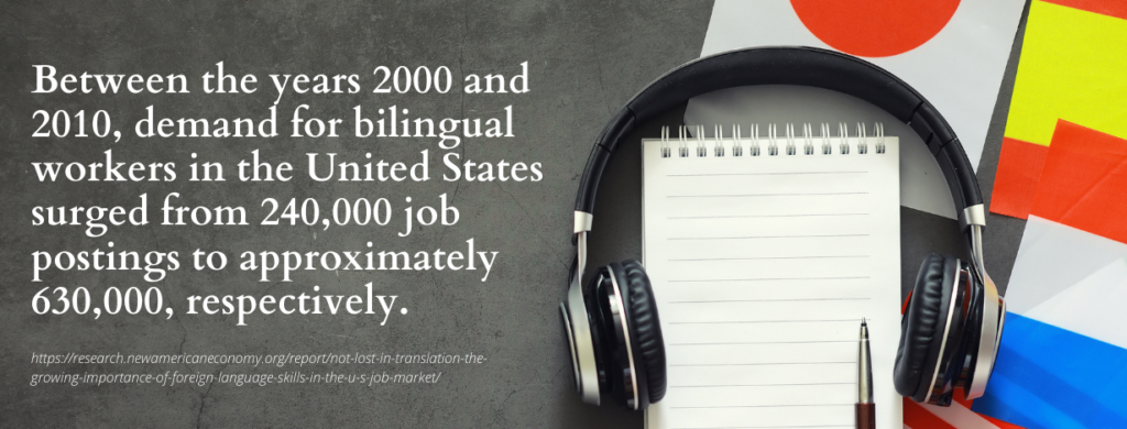 18 Best Reasons to Major in Foreign Language - College Cliffs