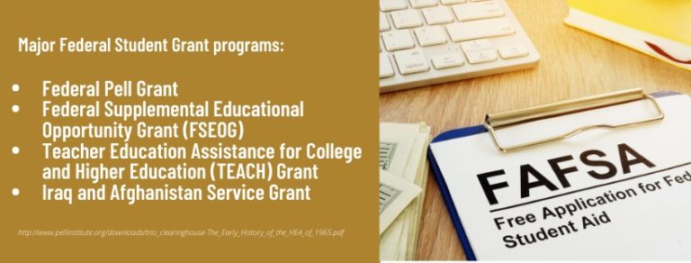 Your Definitive Guide To The FAFSA - College Cliffs