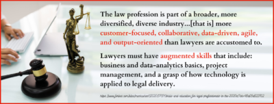 Top 12 Free Online Law Courses - College Cliffs