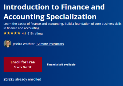 12 Best Free Online Financial Markets Courses - College Cliffs