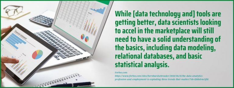 Data Analytics Career Guide - Jobs, Salary & Degree Info - College Cliffs