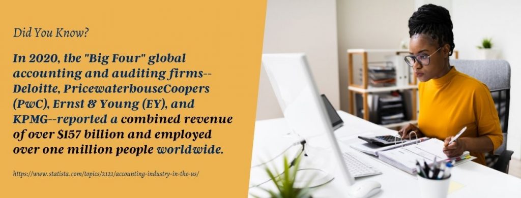 19 Free Continuing Education Courses for Accountants - College Cliffs