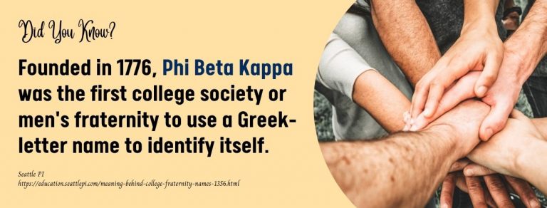 The 15 Most Popular College Fraternities That Students Pledge To ...