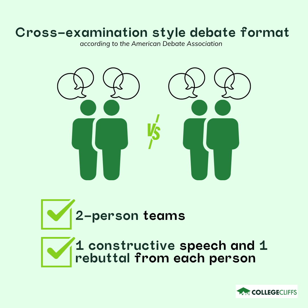 20 Colleges With the Best Debate Teams - College Cliffs