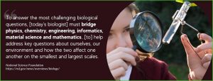 10 Best Biology Research Papers and Presentation Topic Ideas - College ...