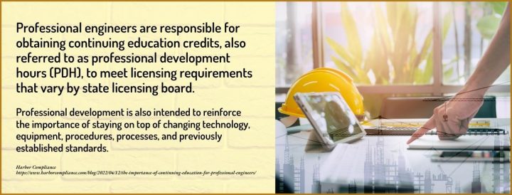 10 Free Continuing Education (CE) Courses for Engineers - College Cliffs