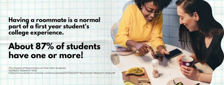 College Roommate Issues: How Do I Handle This? - College Cliffs