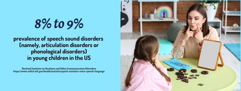 15 Best Online Speech Pathology Masters Programs - No GRE - College Cliffs