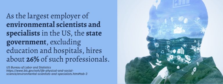 14 Best Online Associate in Environmental Science Degrees - College Cliffs