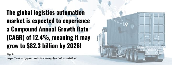 10 Best Online Associates in Logistics and Supply Chain Management ...