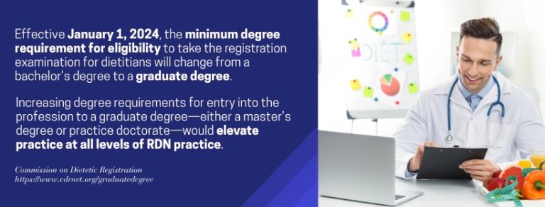 15 Best Online Bachelor's in Dietetics Degree Programs - College Cliffs