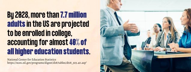 The 20 Most Flexible Programs for Adult College Students - College Cliffs