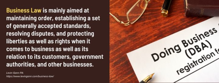 5 Best Online Colleges with Online Degrees in Business Law - College Cliffs