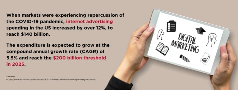 15 Best Online Colleges with Online Degrees in Digital Marketing ...