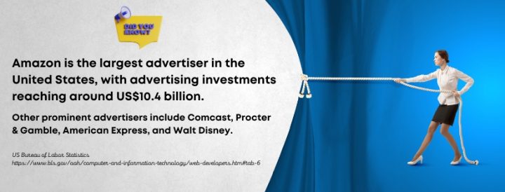 15 Best Colleges with Online Degrees in Advertising - College Cliffs