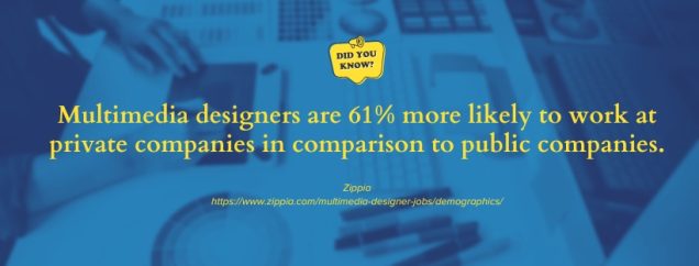 9 Best Colleges with Online Degrees in Multimedia Design - College Cliffs