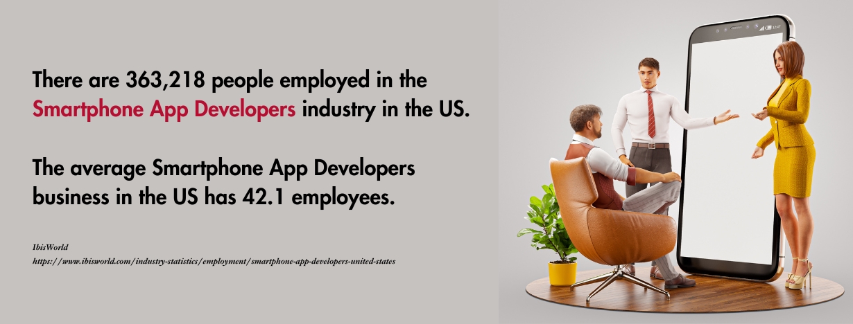 5 Best Online Colleges with Online Degrees in Mobile Development ...