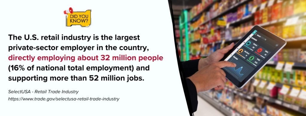 4 Best Online Colleges with Online Degrees in Retail and Sales ...