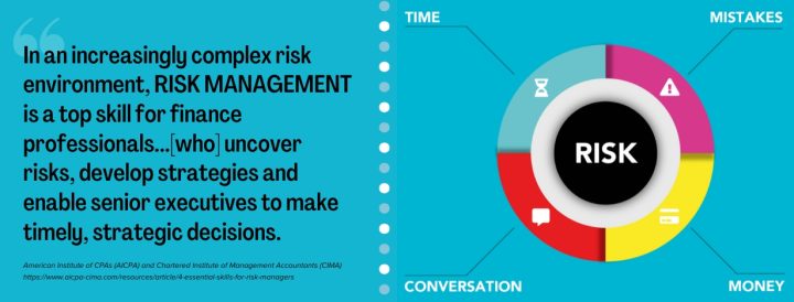 5 Best Online Colleges with Online Degrees in Risk Management - College ...