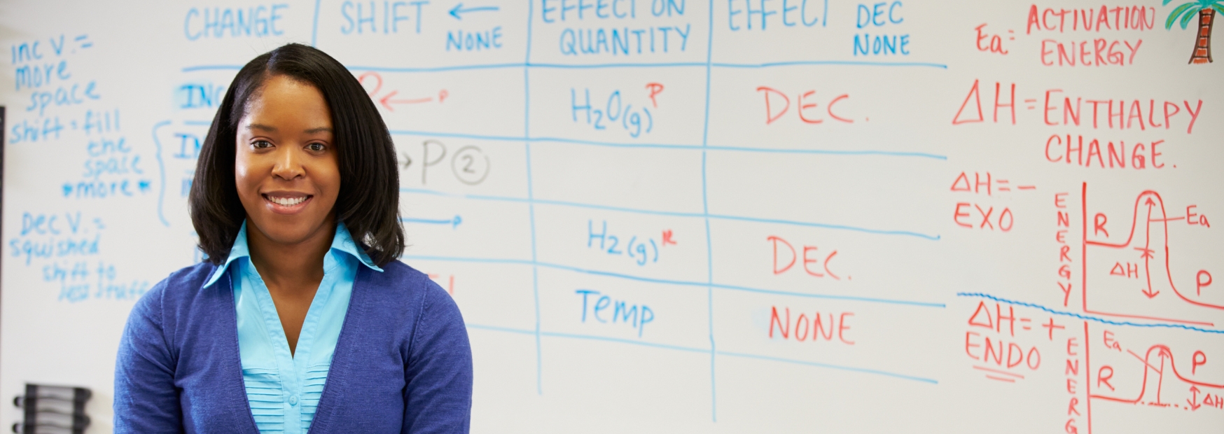 4 Best Online Colleges with Online Degrees in Science Education