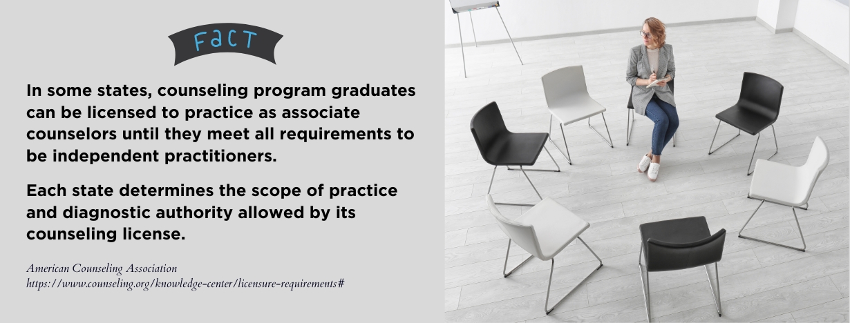 10 Best Colleges with Online Counseling Degrees - College Cliffs