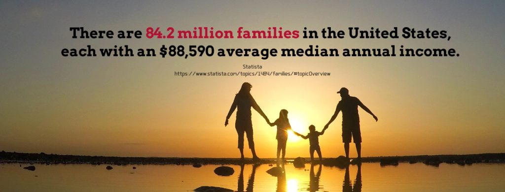 10 Best Online Colleges with Online Degrees in Human & Family Development