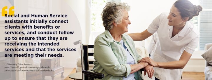 Top 10 Online Degrees in Human Services Degree Programs - College Cliffs