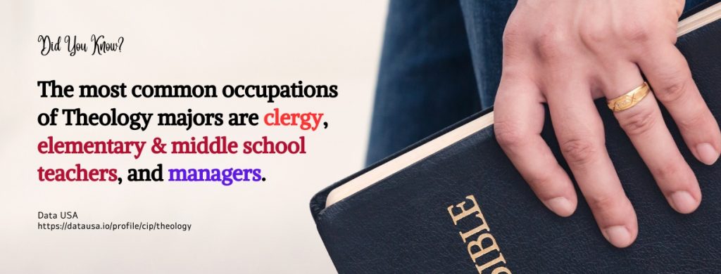 9 Best Online Colleges with Online Degrees in Theology - College Cliffs