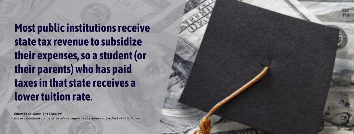 What are the Requirements for In-State Tuition? - College Cliffs