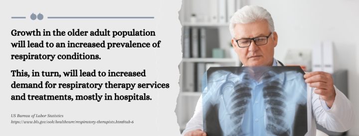 Top 10 Best Respiratory Therapy Online Associates Degree Programs ...