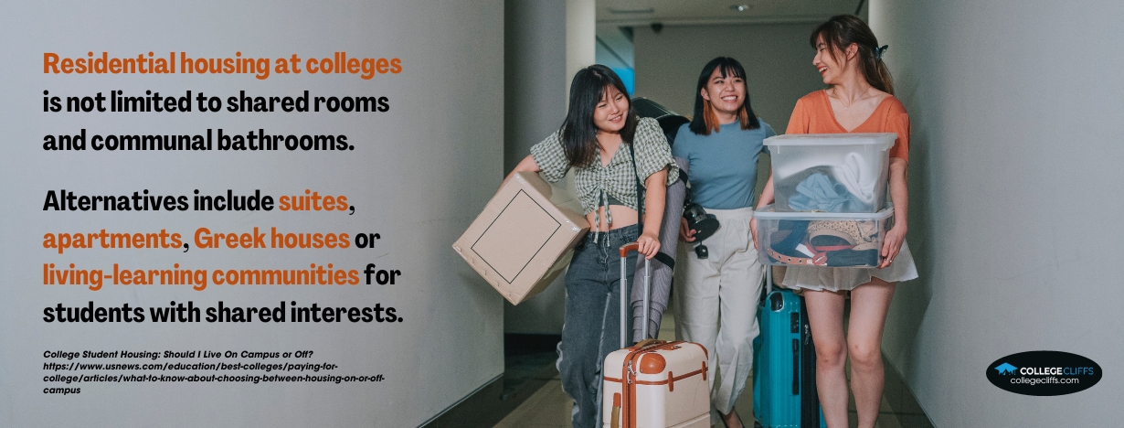 10 Top Benefits of Living on Campus - College Cliffs