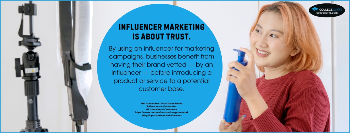 15 Best Degrees to be a Social Media Influencer - College Cliffs