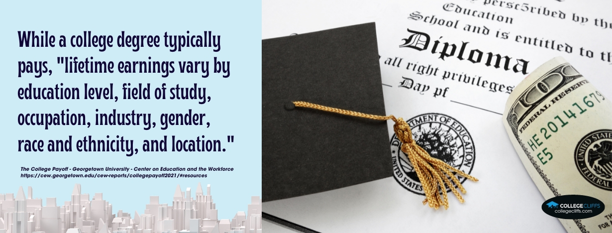 15 College Degrees with Low Demand for Workers - College Cliffs