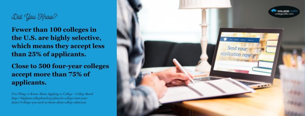 What Are the Differences between "Deferred" and "Waitlisted" in College ...